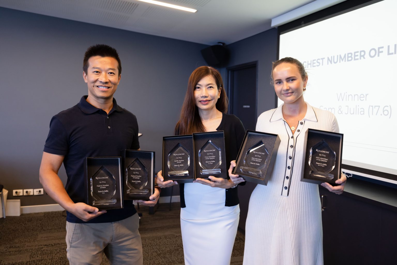 Celebrating Our Success Stories | Kollosche